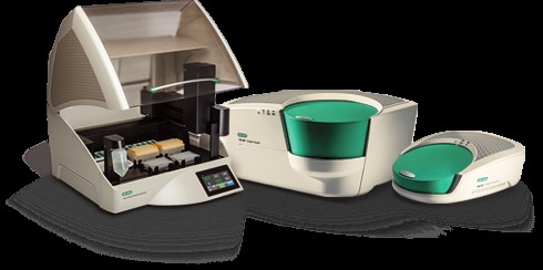 Genomics Core Leuven